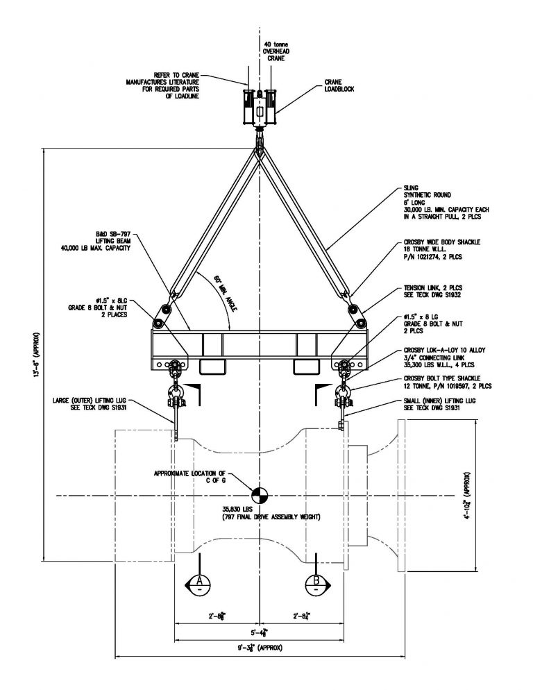 Lift Engineering – Teck Engineering Inc.